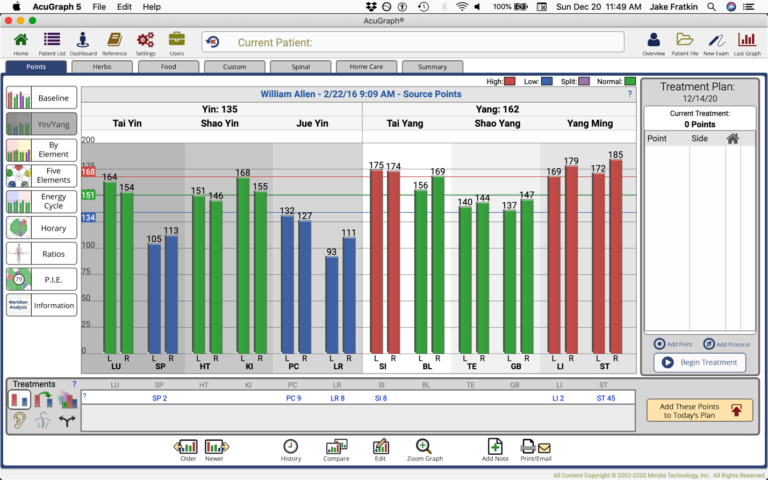 The Primary Channel Balance | Dr. Jake Fratkin - Boulder, CO